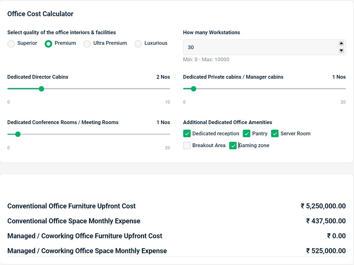 Office Space Cost Calculator: Meaning and How To Use It?