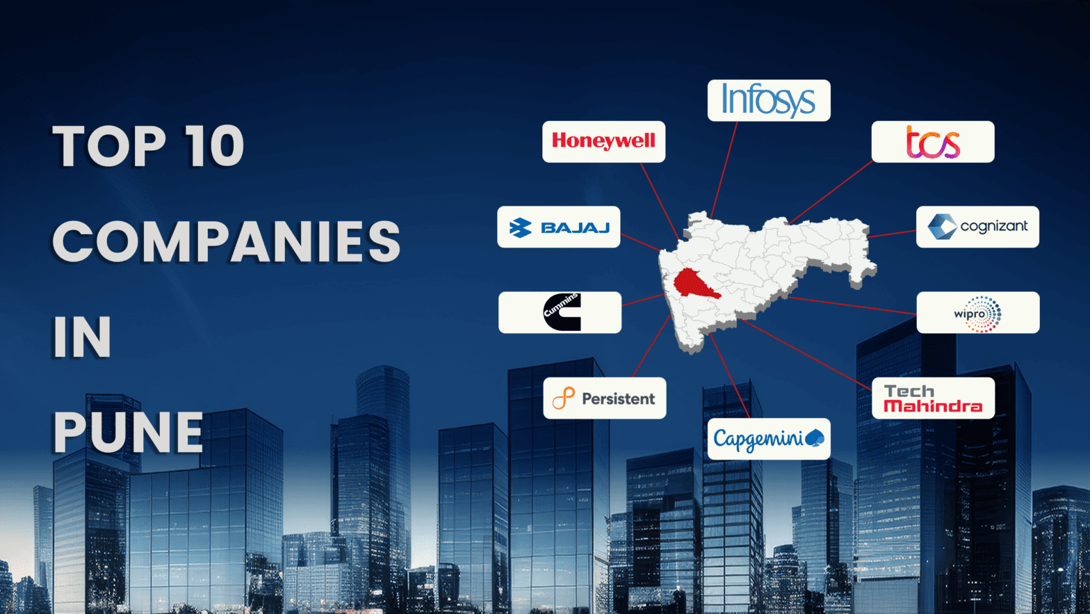 List Of Top It Companies In Pune – ZHERSS